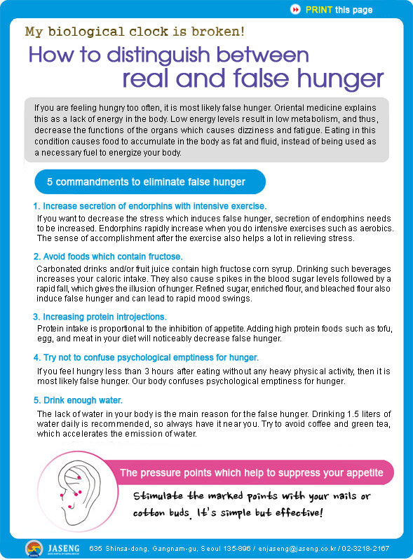 How to distinguish between real and false hunger. - Jaseng Hospital of ...